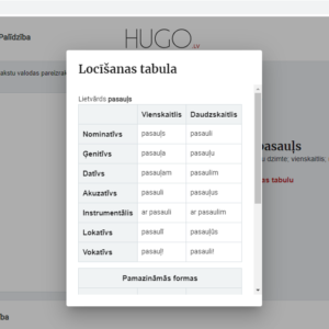 lakuga.lv - Latgalīšu kulturys ziņu portals